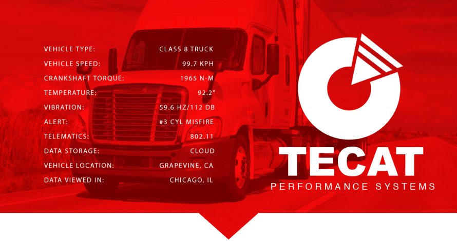 overlay_2_text | TECAT